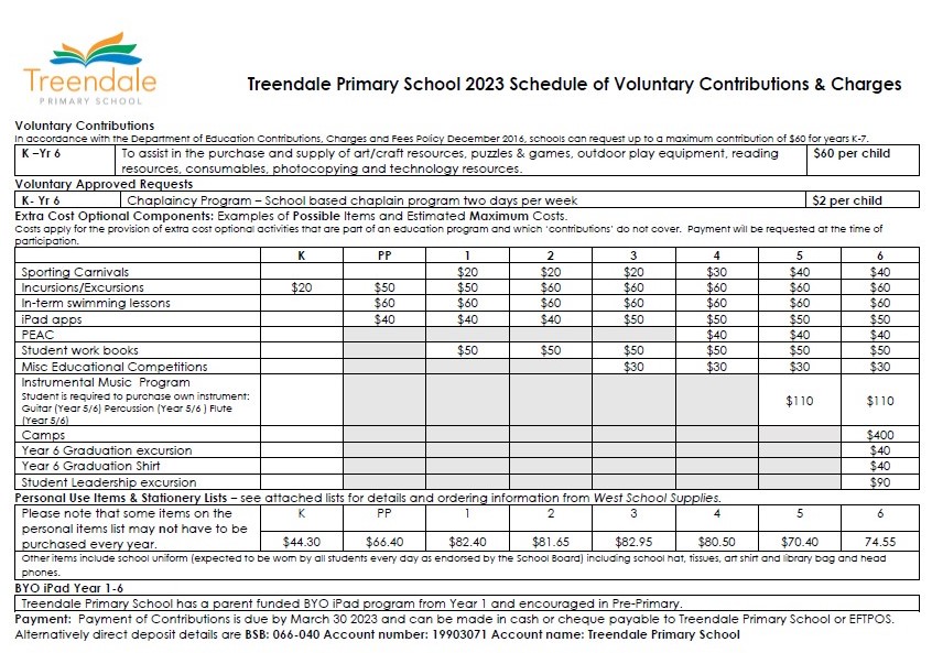 Student Requirements / Booklists - Treendale Primary School
