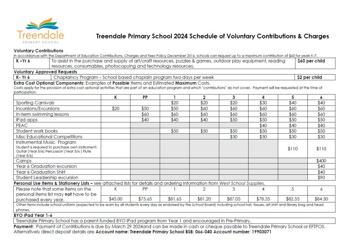 Student Requirements / Booklists - Treendale Primary School